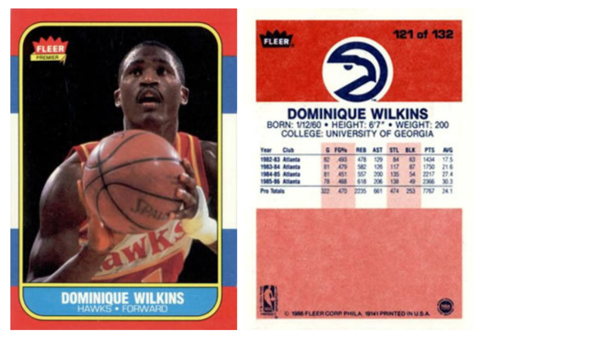 NBA's Most Iconic Rookie Cards - Part 1 - Woodward Sports Network