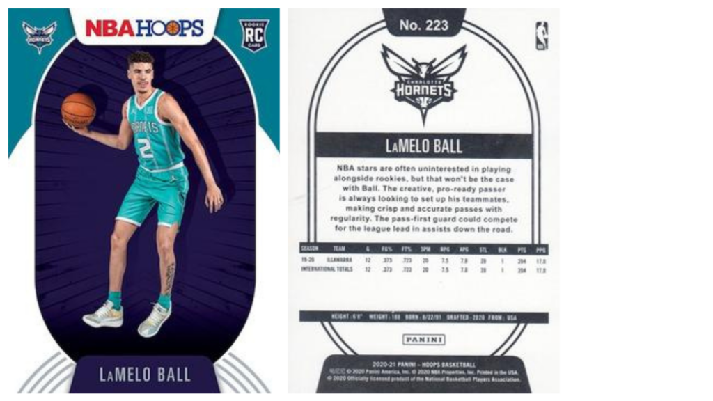 NBA's Most Iconic Rookie Cards - Part 1 - Woodward Sports Network