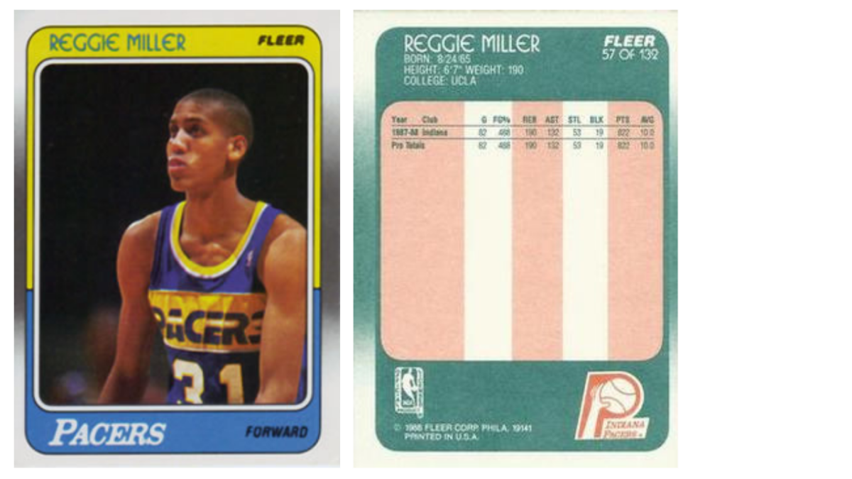 NBA's Most Iconic Rookie Cards - Part 1 - Woodward Sports Network